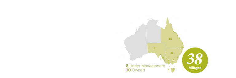 Eureka Group Holdings provides accommodation for seniors.